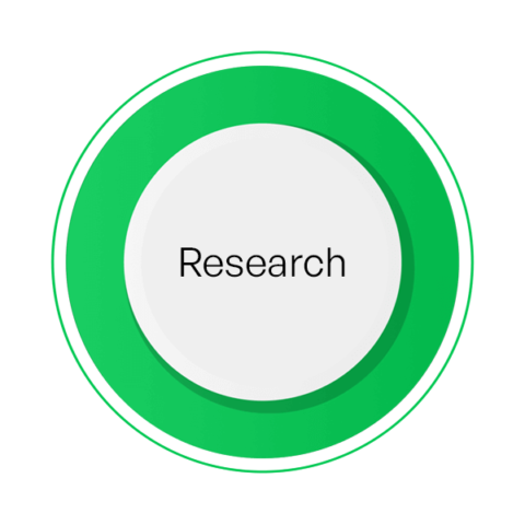 Collaboration | https://bigteclabs.com